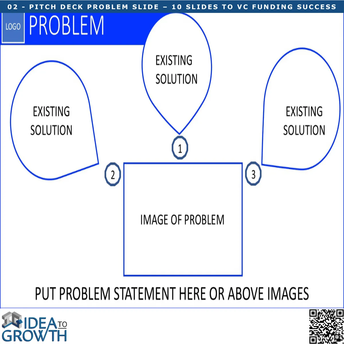 2: Pitch Deck Problem Slide - 10 Slides to VC Funding Success